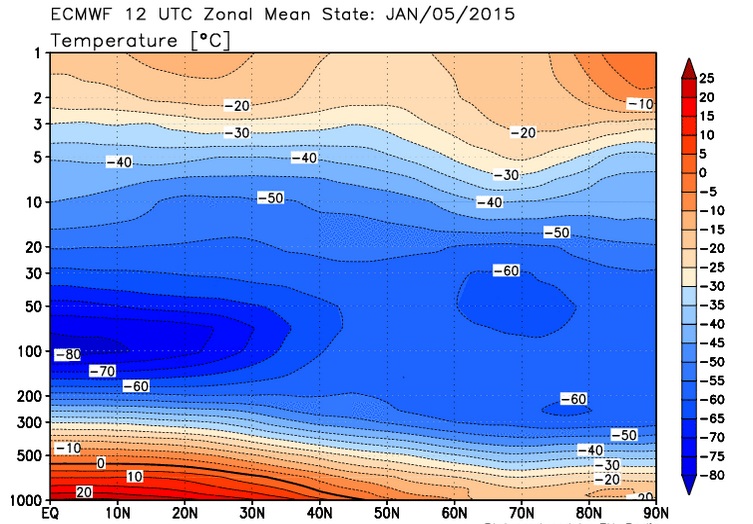 Top 10 Deadliest Weather-related Aviation Accidents on Record | Weather ...