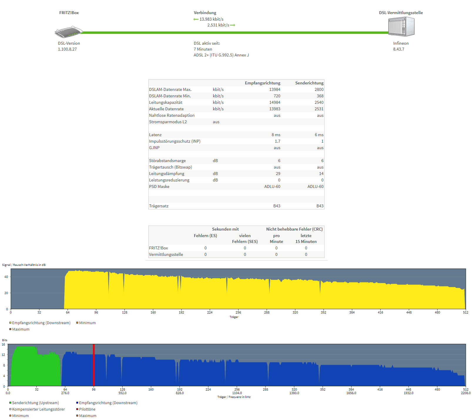 Internet Telekom.jpg